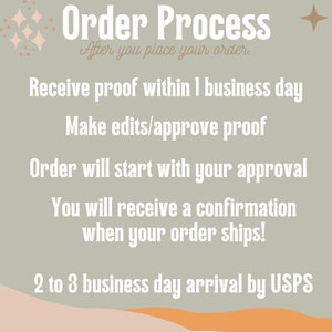 School Psychologist Office Decor,testing in Progress Do Not Disturb,do ...