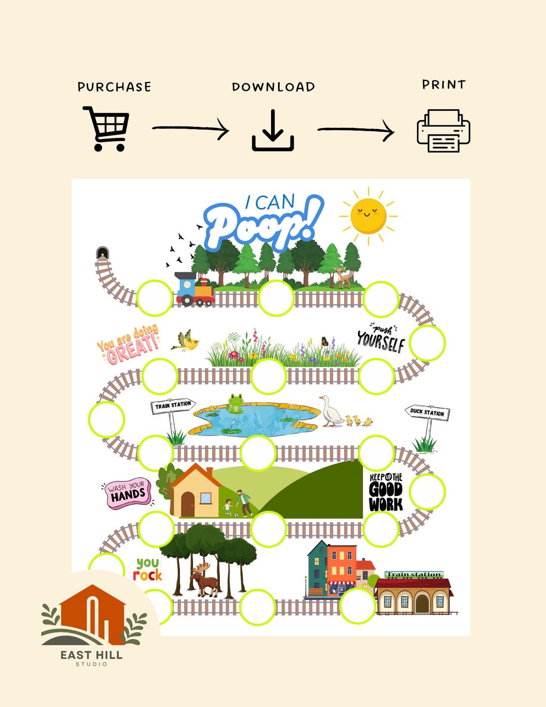 Train Reward Chart for Pooping, Potty Training Chart, Kids Reward Chart ...