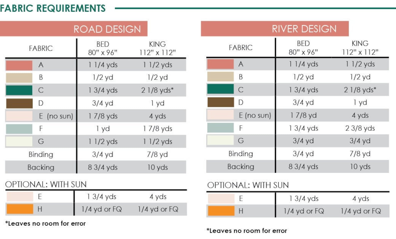 Bed Sizes | Eastern Sierra II Quilt Pattern - PDF - Etsy