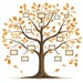 Family Tree With Placeholders PNG Clipart Bundle - 40 High Quality PNG ...
