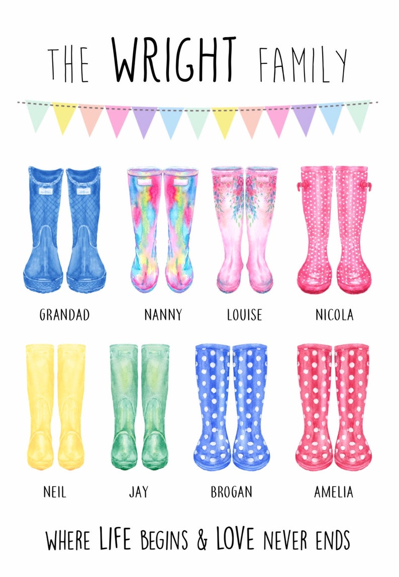Wellies Print Watercolour Welly Boot Print Family Gift - Etsy UK