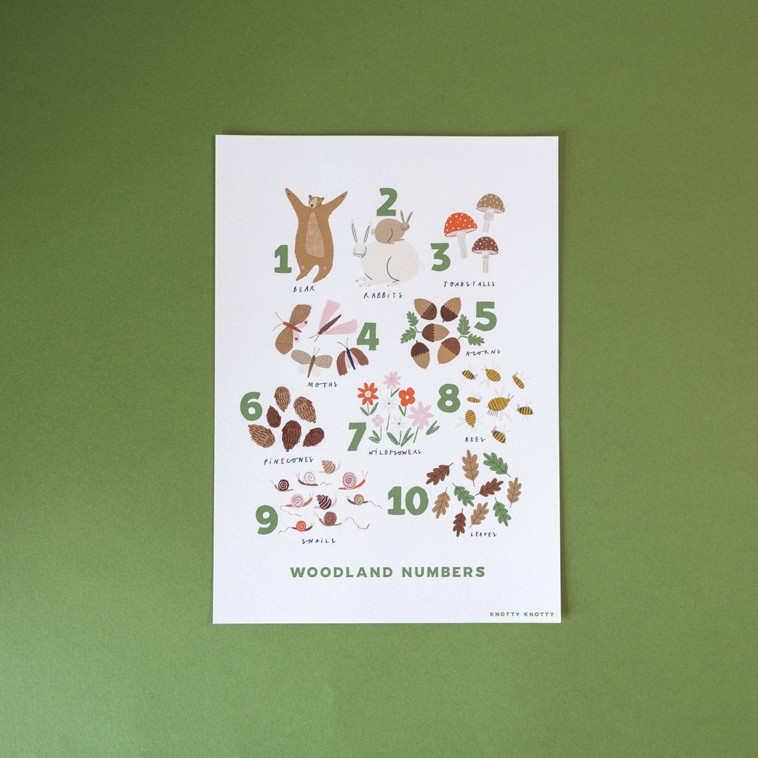 Woodland Numbers Art Print: Educational Nursery Decor - Etsy
