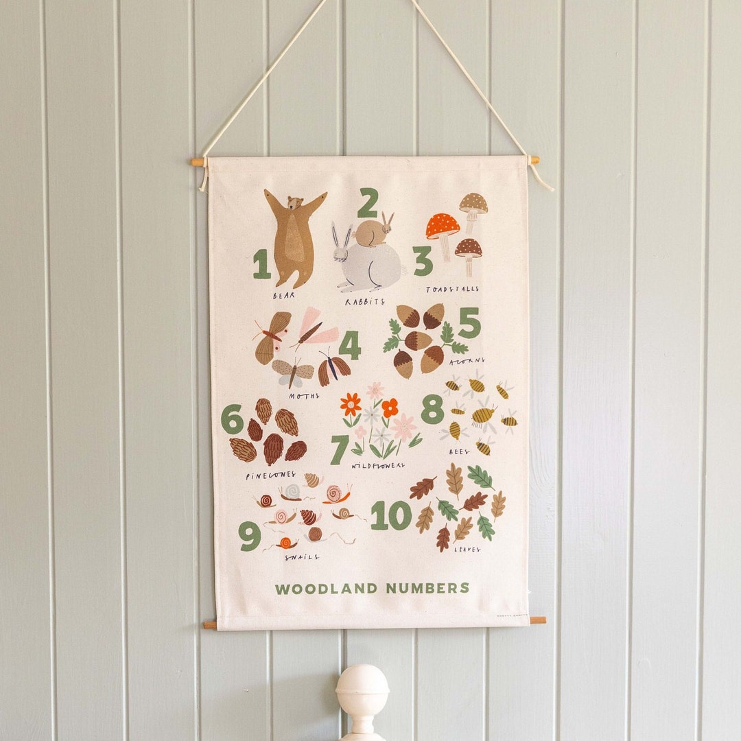 Woodland Numbers A2 Printed Fabric Banner | Forest Nursery Decor ...
