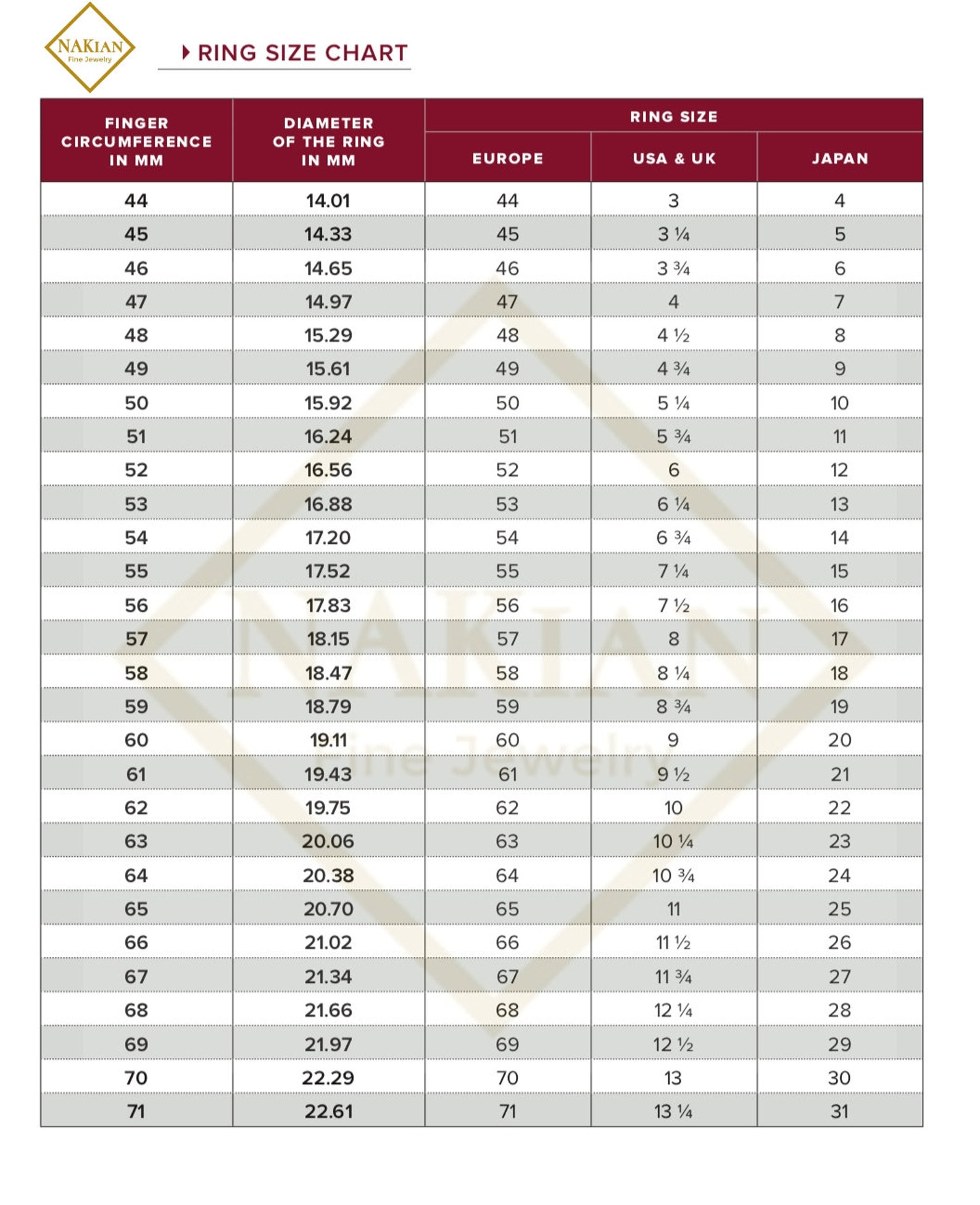 Flat Bar Ring Signet Ring Women Wide Ring Geometric Gold - Etsy