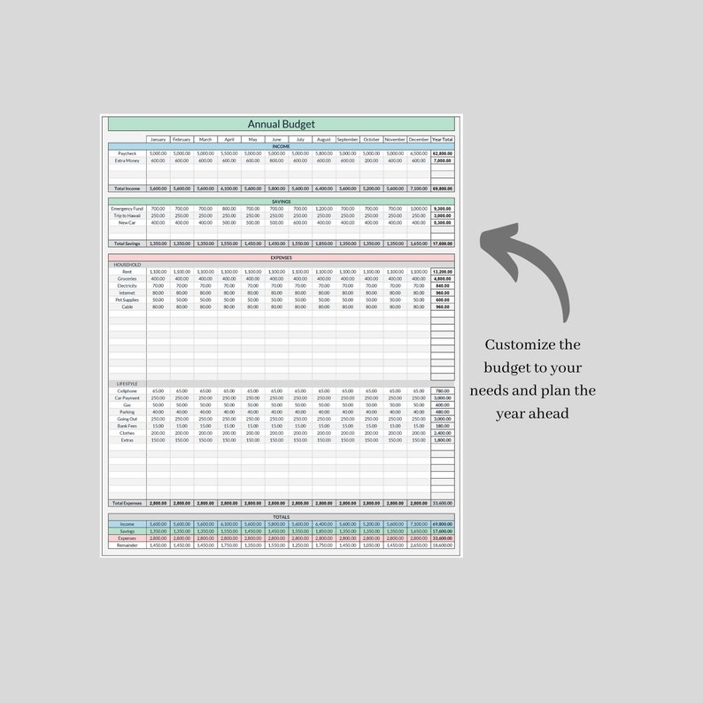 Planned Budget Subtotal Google Sheets Template Volfmoving Planned Budget Subtotal Google Sheets Template Volfmoving