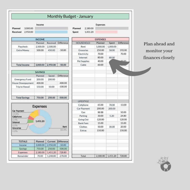 Monthly Budget Template For Google Sheets Budgeting Etsy Nederland