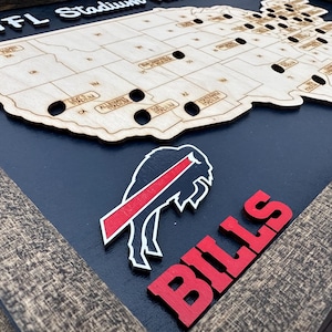 NFL Stadium Travel Map (framed): Frames Football Bucket List - Etsy