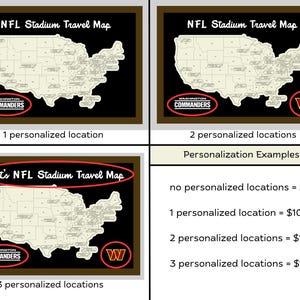 NFL Stadium Travel Map (framed): Frames Football Bucket List - Etsy