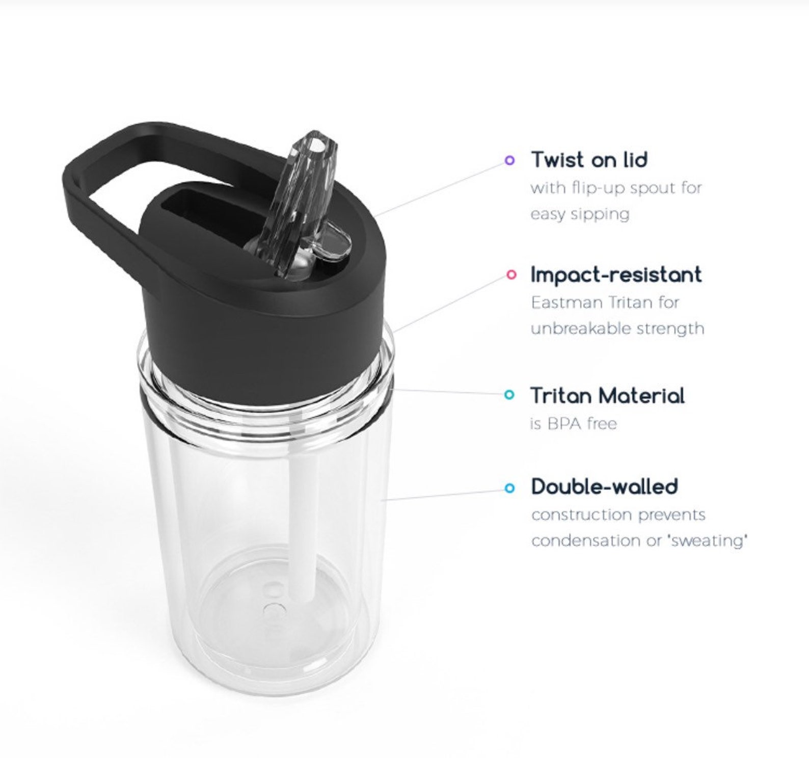 Fox Water Bottle Kids Water Bottle Custom Water Bottle Fox Gift Baby ...