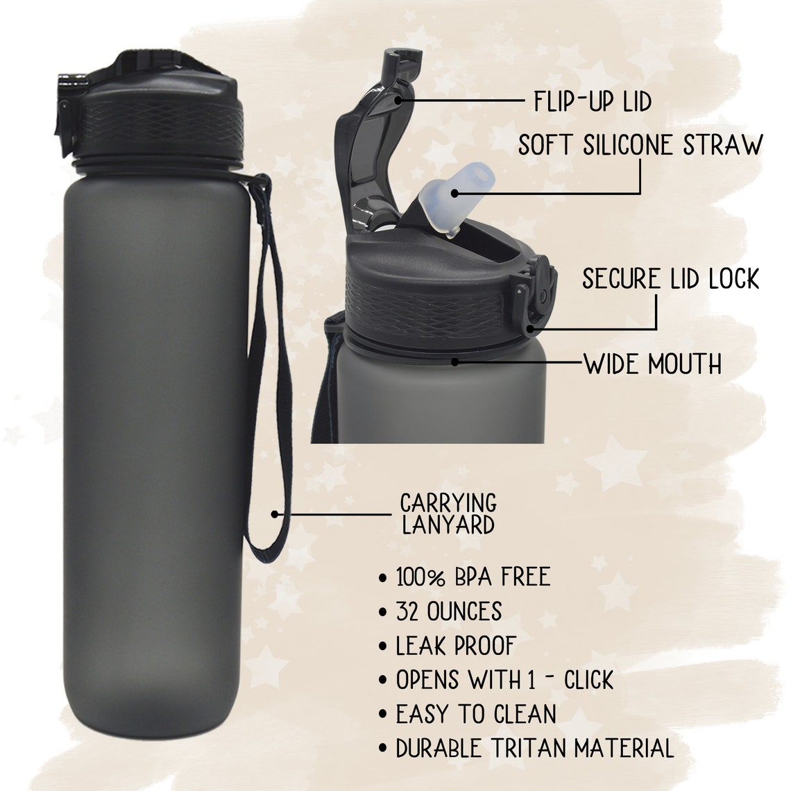 Water Bottle Tracker Custom Water Bottle Personalized - Etsy