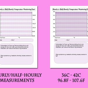 Printable Body Temperature Recording Bundle. Instant Download for Colds ...