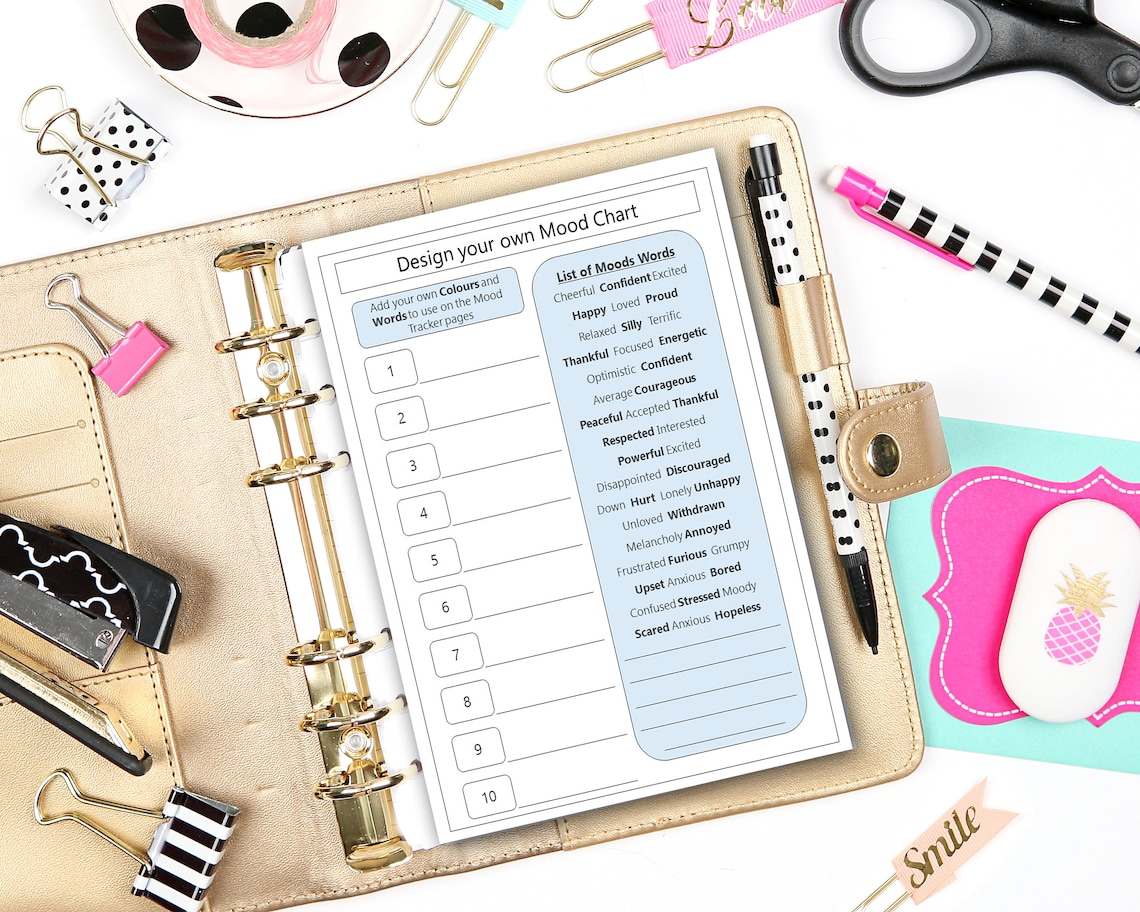 MOOD TRACKER Journal and Colouring Pages Instant Download - Etsy