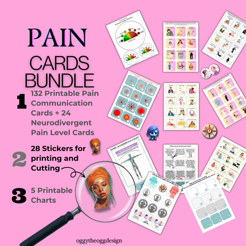 Pain Communication Cards: Printable for Autism, Aphasia, Care-givers ...