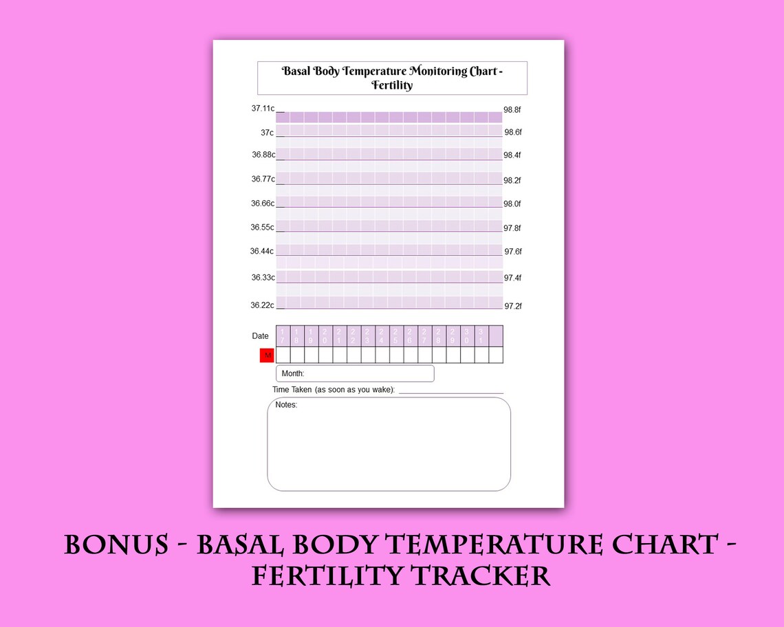 Printable Body Temperature Recording Bundle. Instant Download for Colds ...