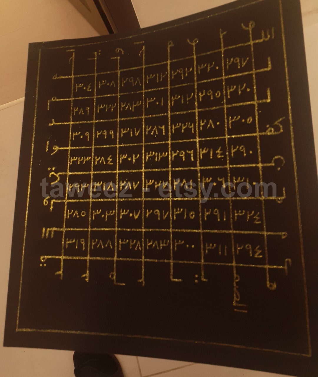 Powerful Protection Taweez Against Evil and Enemies - Etsy