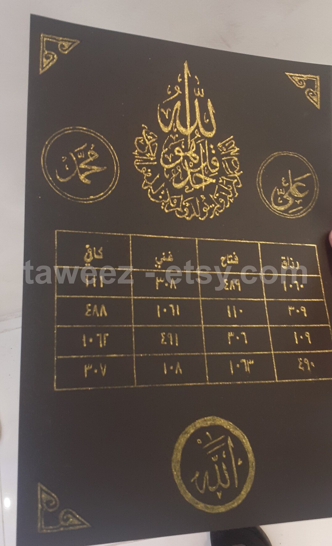 Golden Taweez for Wealth, Protection, Abundance and Barkat - Etsy