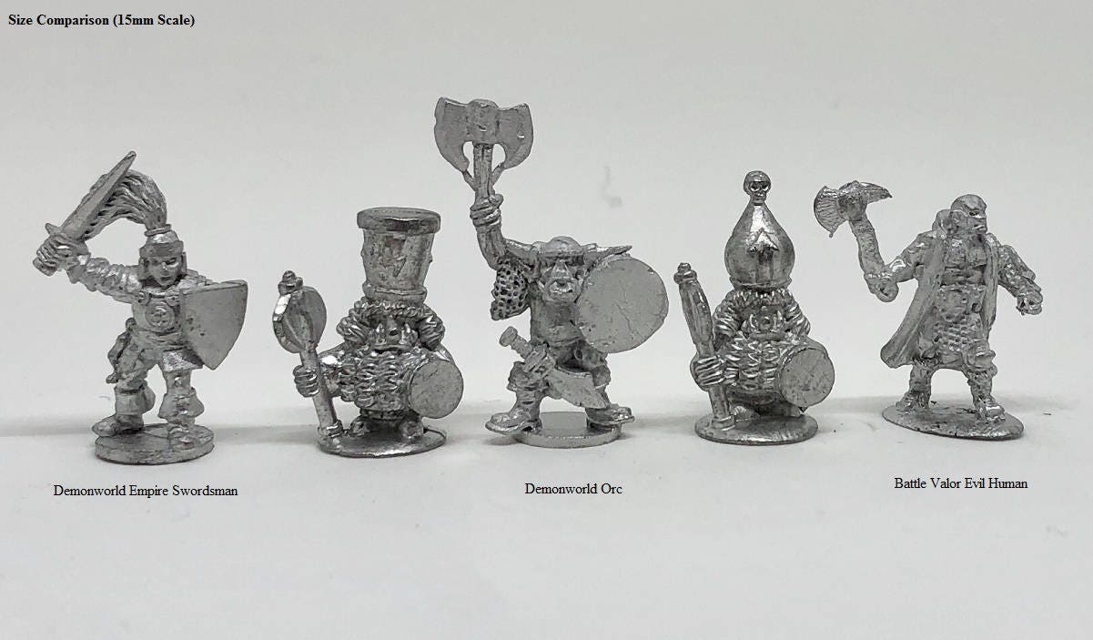 Comparing 15mm