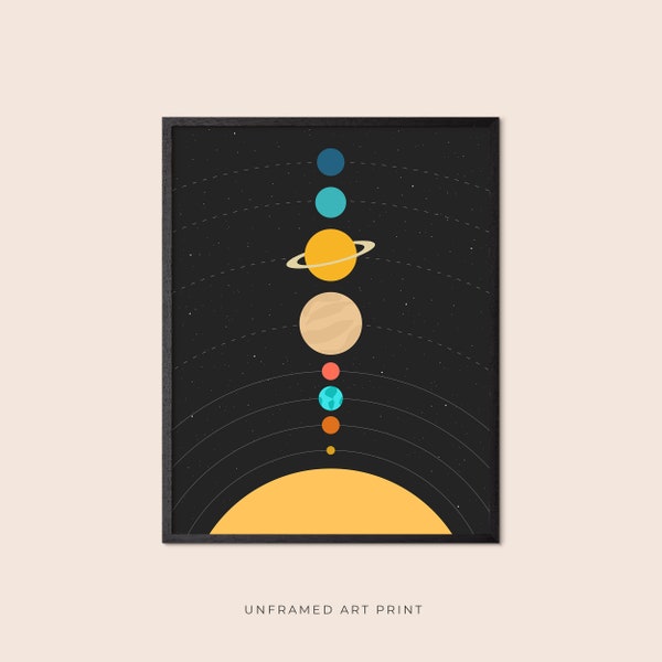 Solar System Art - Etsy