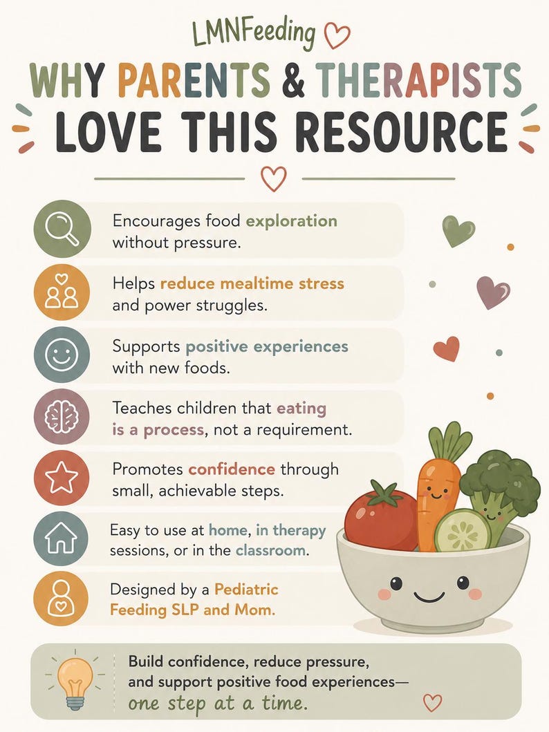 Sensory Hierarchy Printable | Picky Eating Support, Food Exploration ...