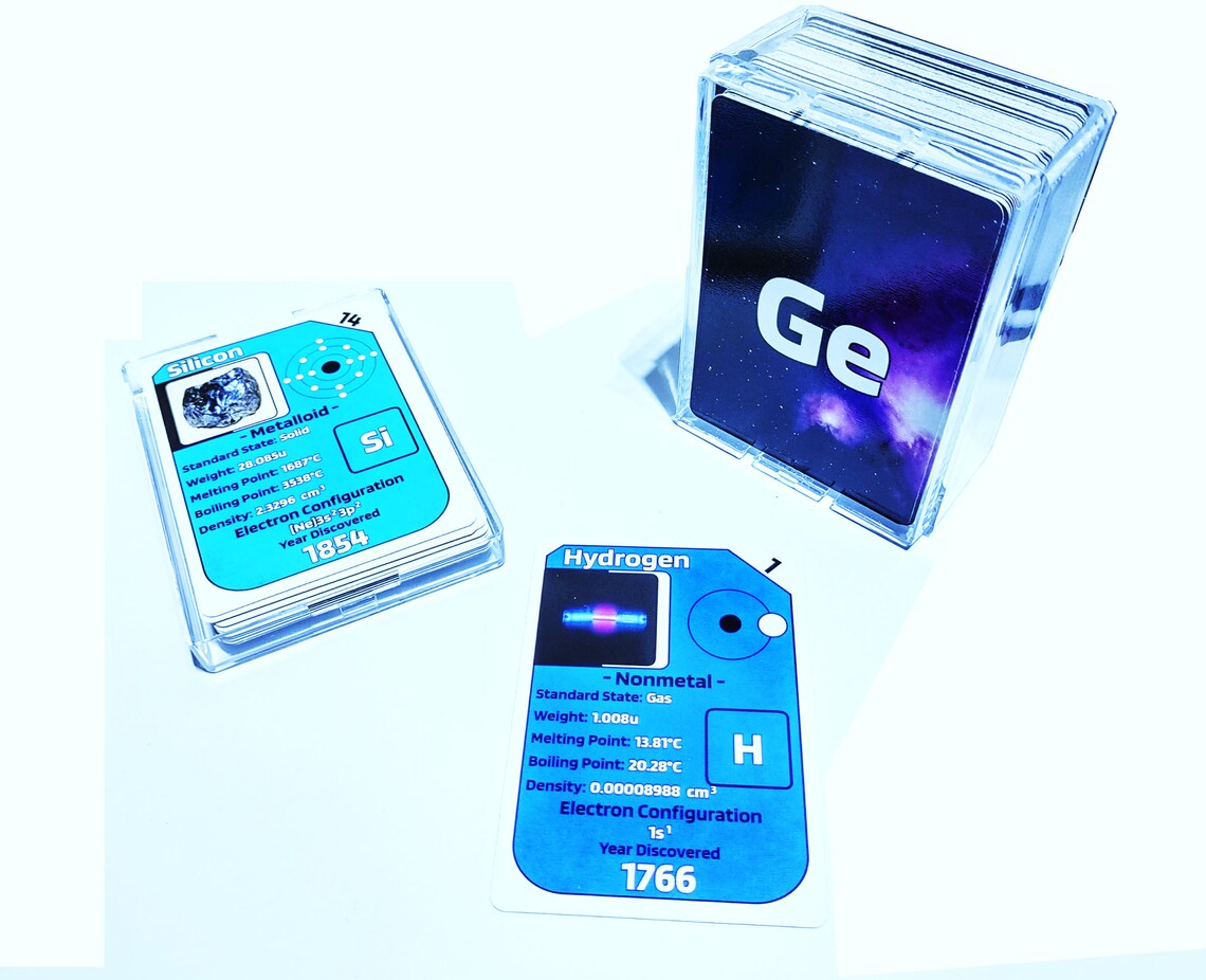 Periodic Table of Elements Card Deck - Etsy