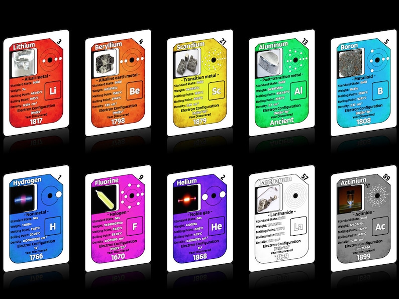 Periodic Table of Elements - Card Deck - Etsy