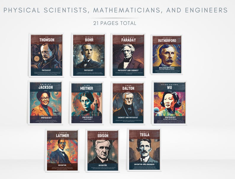 Famous Physicists and Mathematicians /science Classroom Printable ...