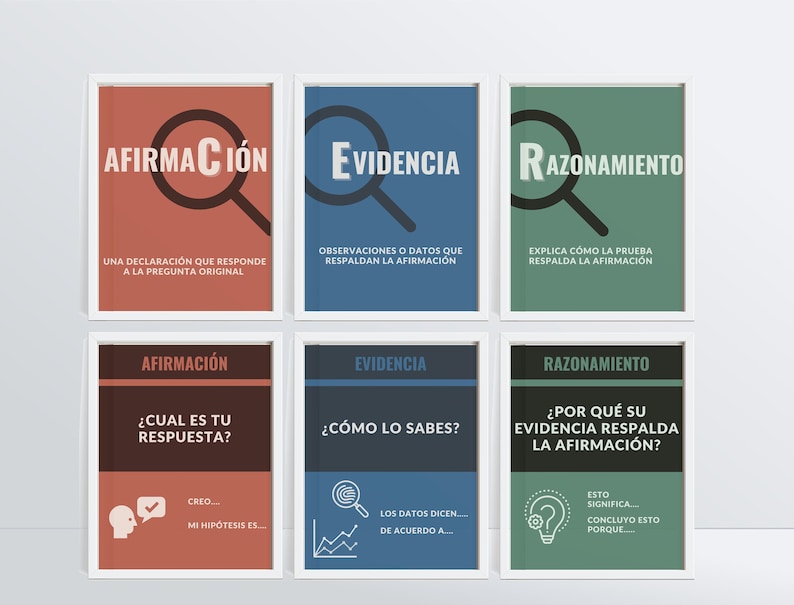 Spanish Claim Evidence Reasoning CER Poster / Science Classroom Poster ...