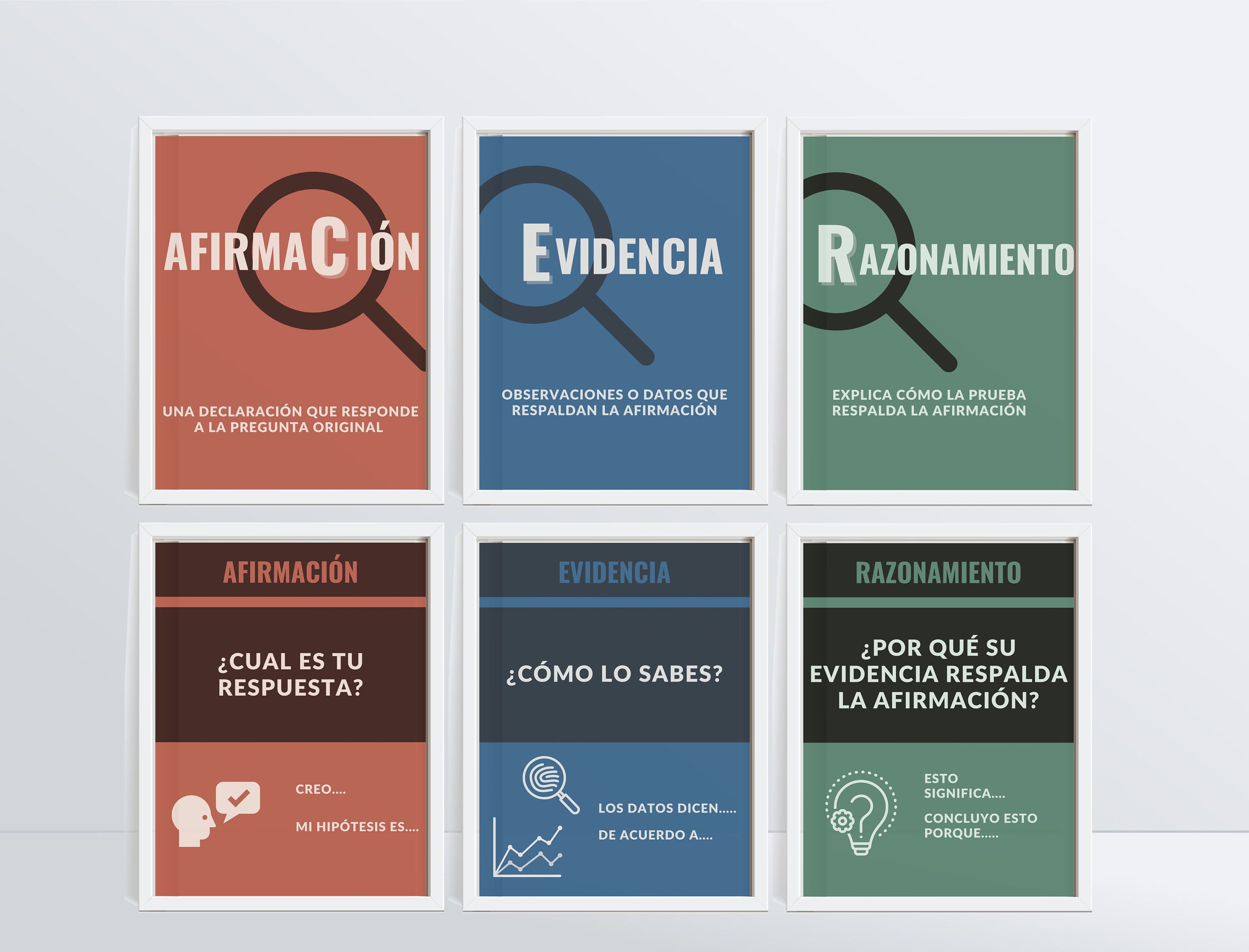 Spanish Claim Evidence Reasoning CER Poster / Science Classroom Poster ...