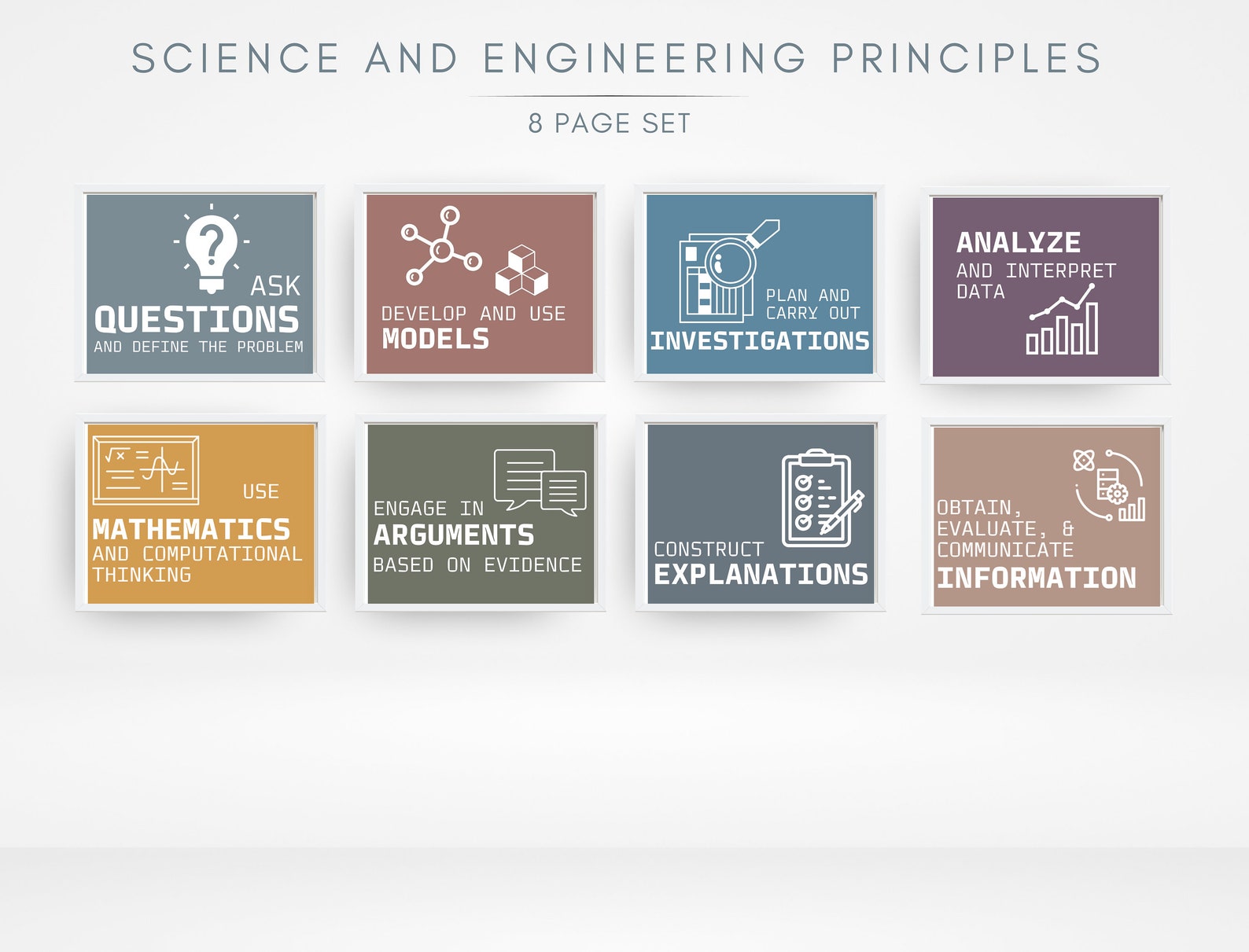 Science and Engineering Practices Poster, NGSS, STEM Classroom Decor ...