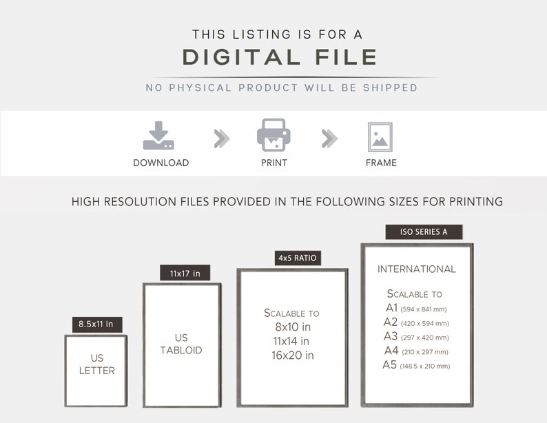 NGSS Bundle Crosscutting Concepts / CER / Science and Engineering ...