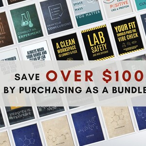 Science Classroom Poster Set, STEM Decor (digital Download) - Etsy