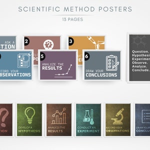 Ultimate Science Classroom Poster Set/ Scientific Method Poster ...