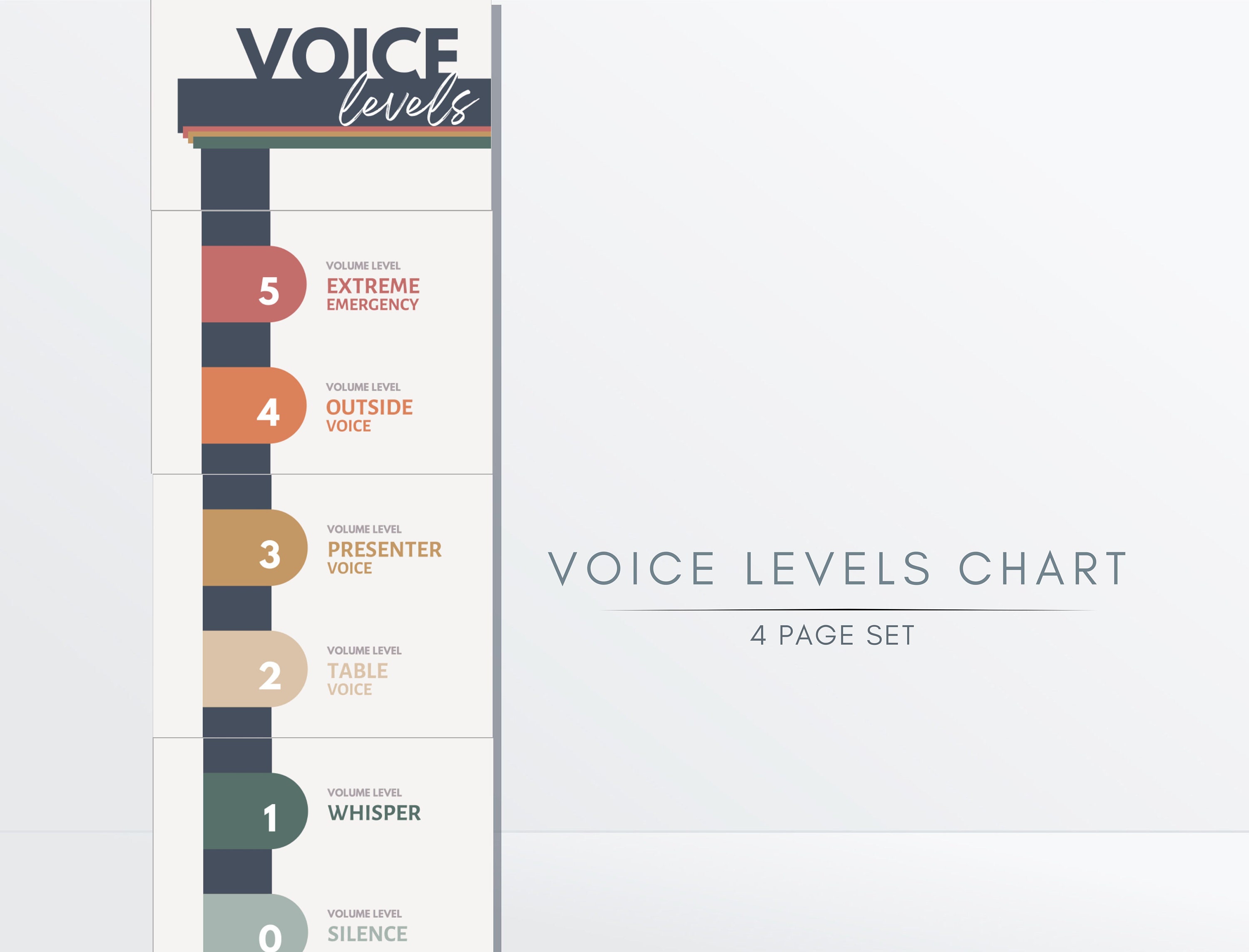 Classroom Voice Levels Chart / Boho Volume Meter Poster / Printable ...