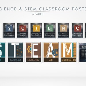 Ultimate Science Classroom Poster Set/ Scientific Method Poster ...