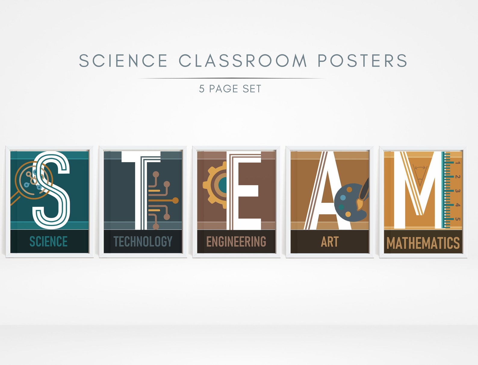 STEAM/STEM Classroom Poster /science Classroom Printable/science Poster ...