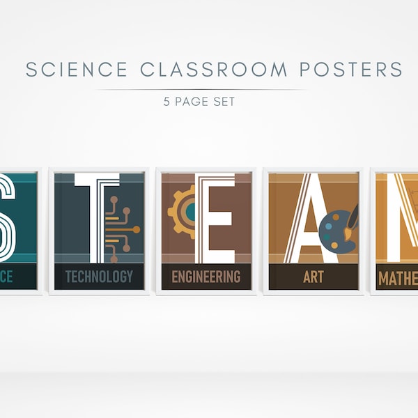 Technology Classroom Poster - Etsy