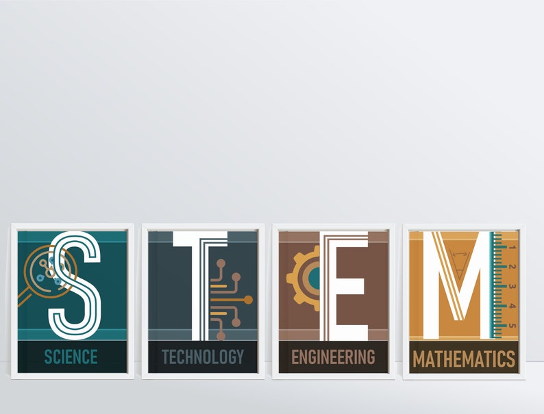 STEAM Classroom Posters, Science Teacher Printable (digital Download ...