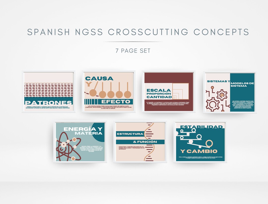 Spanish NGSS Crosscutting Concepts CCC Poster / Conceptos Transversales ...