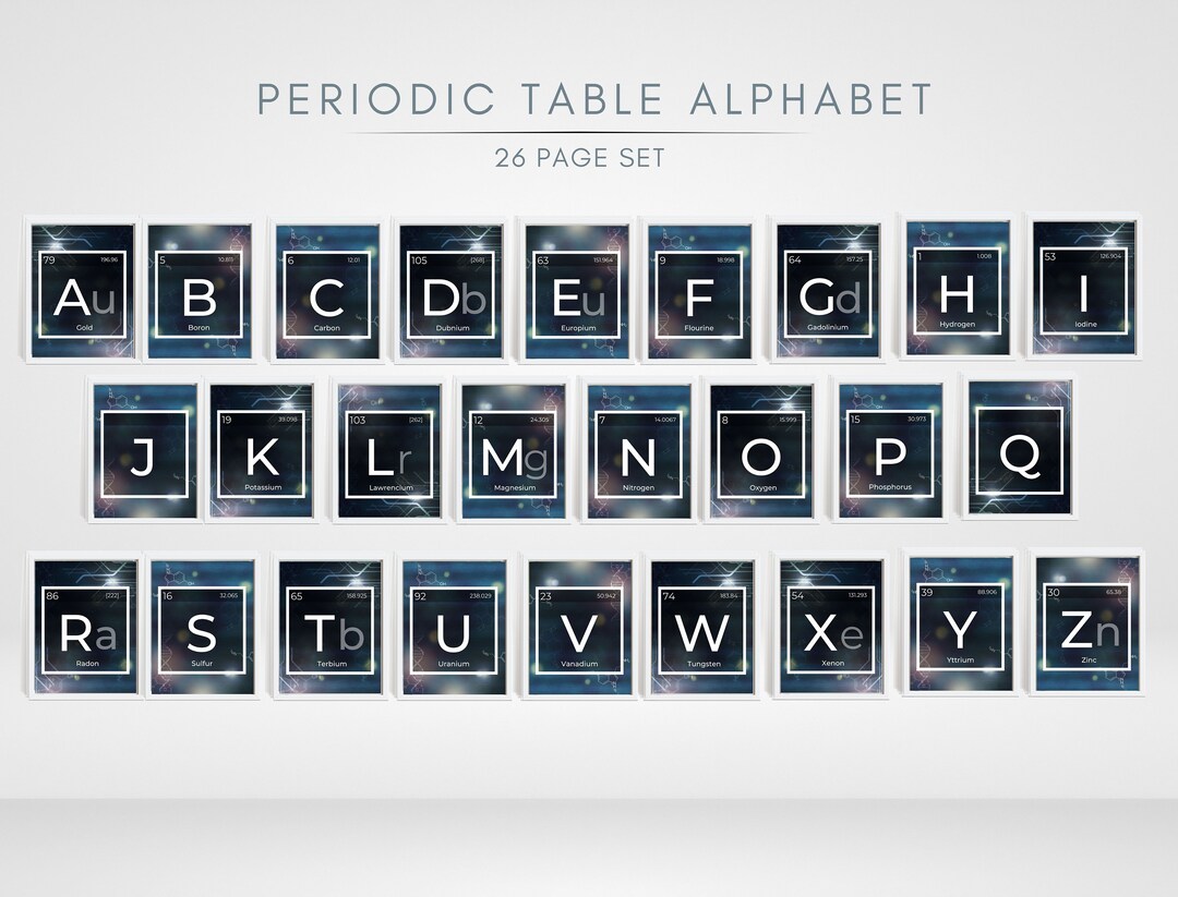 Periodic Table Alphabet Decor / Science Classroom Decor / Chemistry ...