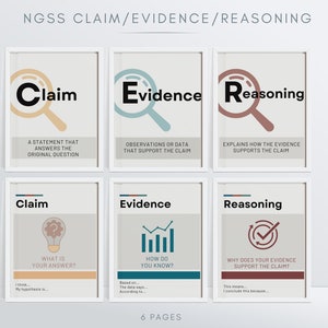 CER Science Classroom Poster: NGSS Claim, Evidence, Reasoning (digital ...