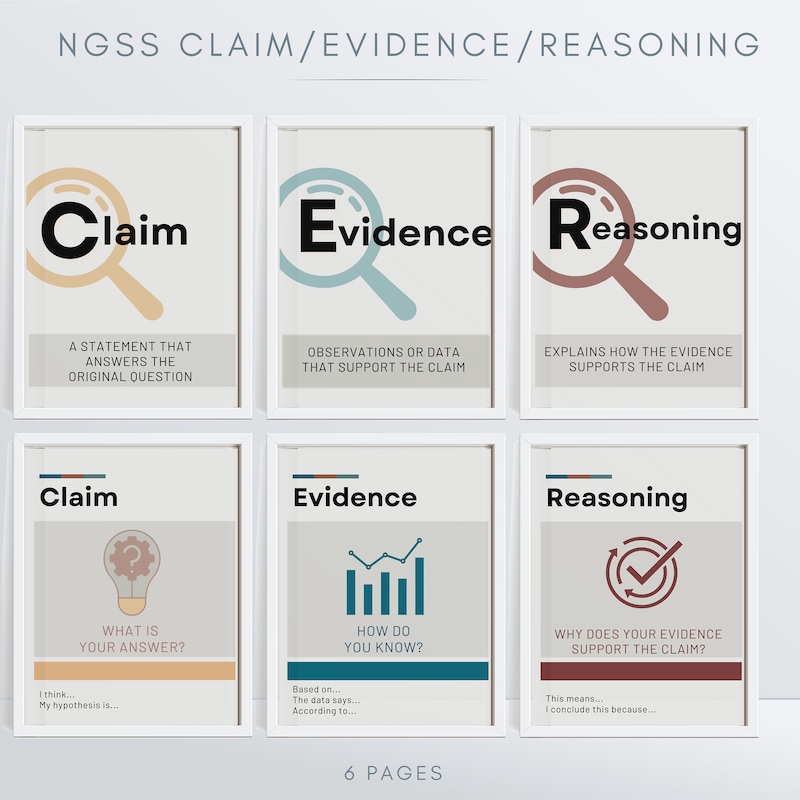 Evidence Board - Etsy