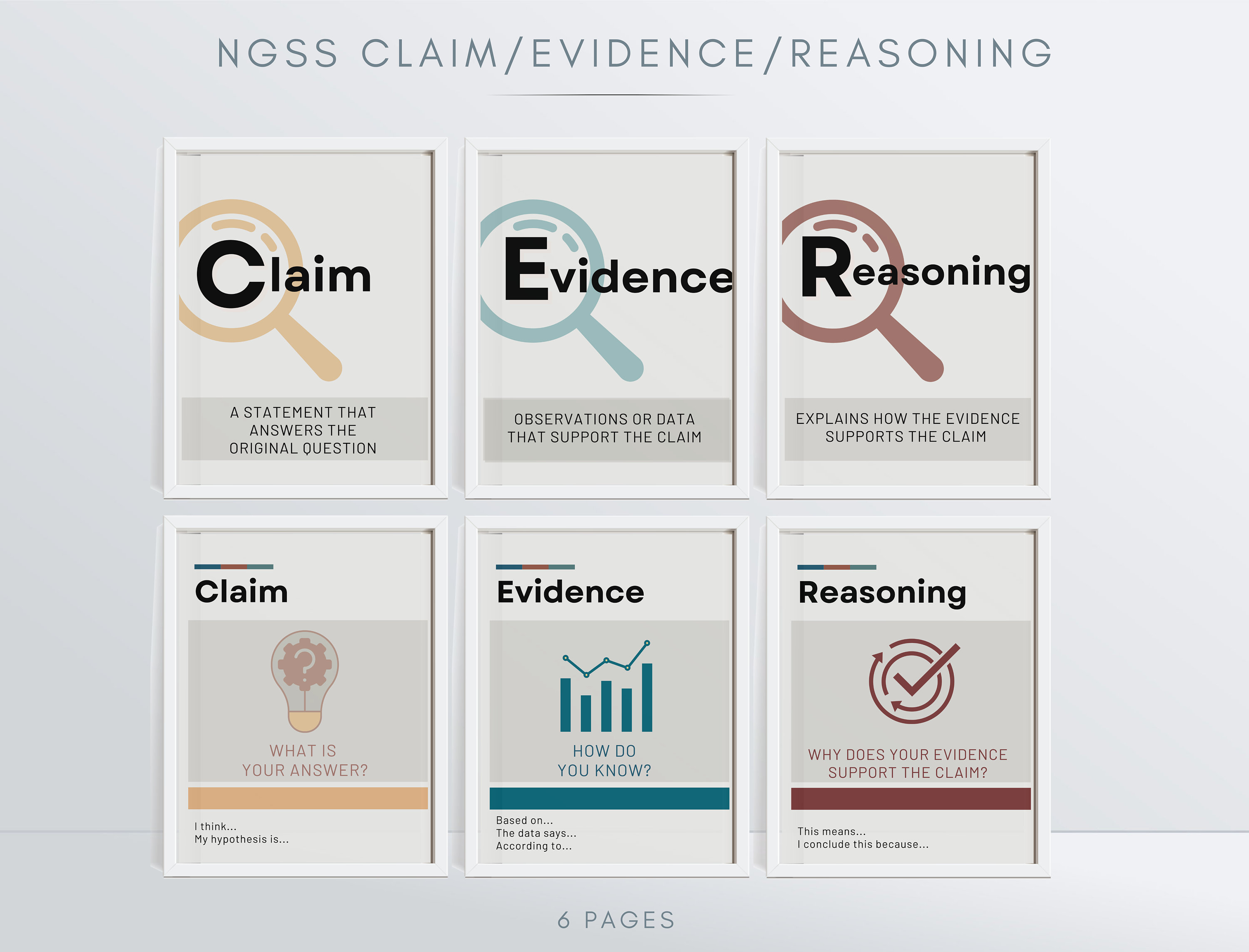 CER Science Classroom Poster: NGSS Claim, Evidence, Reasoning (digital ...
