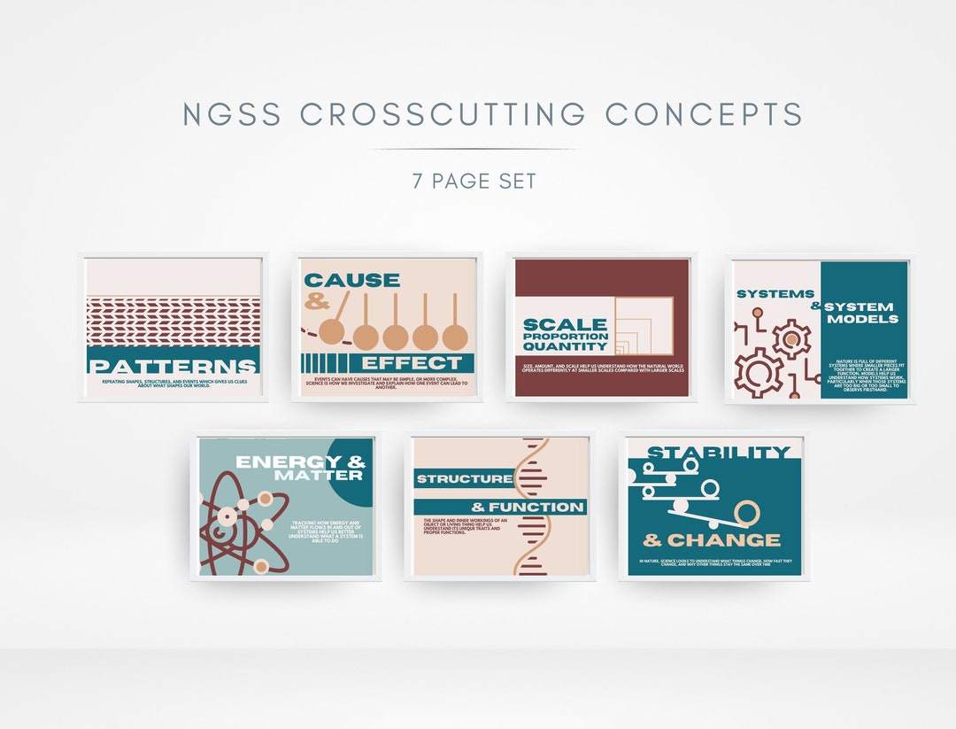 NGSS Crosscutting Concepts CCC Poster /science Classroom / High School ...