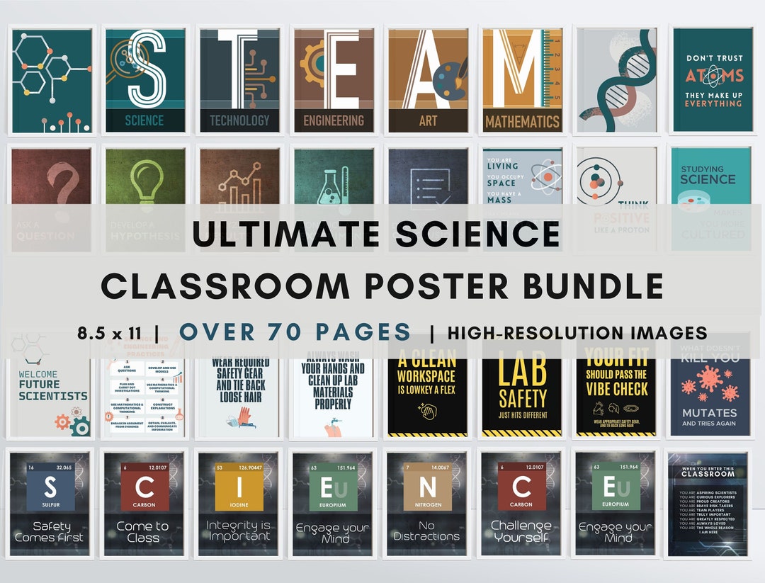 Ultimate Science Classroom Poster Set/ Scientific Method Poster ...