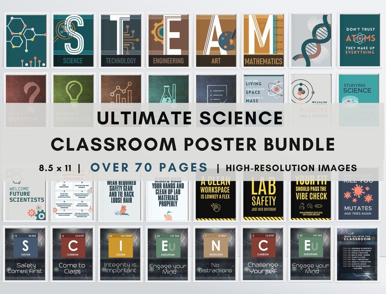 Ultimate Science Classroom Poster Set/ Scientific Method Poster ...