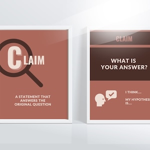 Claim Evidence Reasoning CER Poster / Science Classroom Poster / NGSS ...