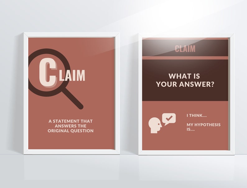 Claim Evidence Reasoning CER Poster / Science Classroom Poster / NGSS ...