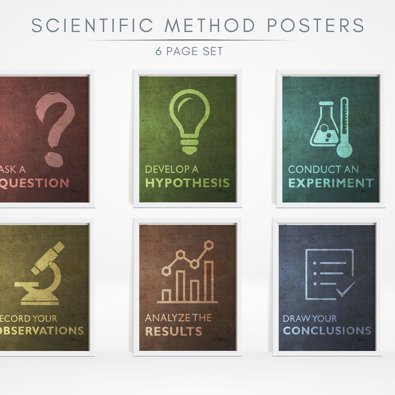 Scientific Poster - Etsy