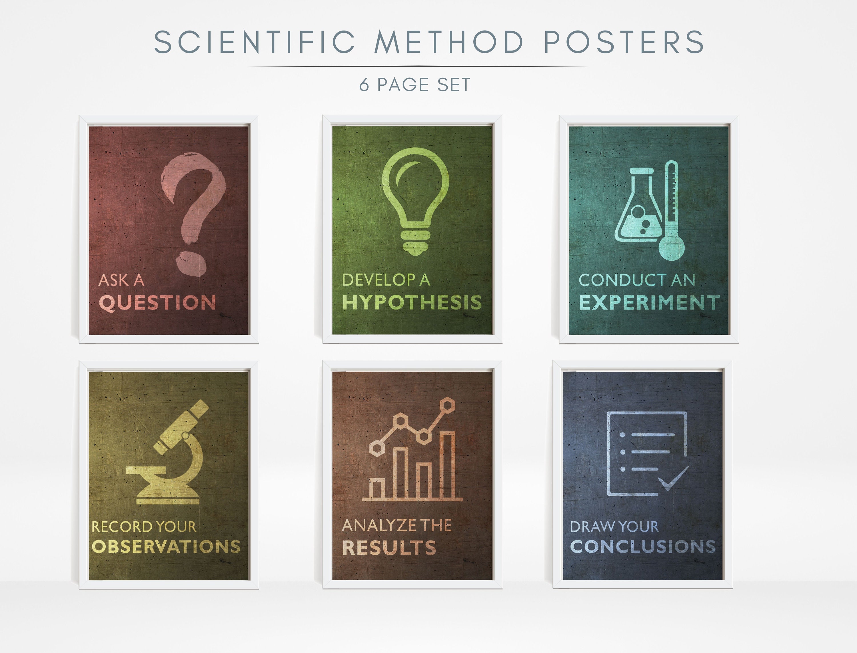 Scientific Method Classroom Poster / Science Classroom Poster / High ...