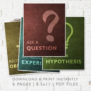 Scientific Method Classroom Poster Set, STEM Decor (digital Download ...